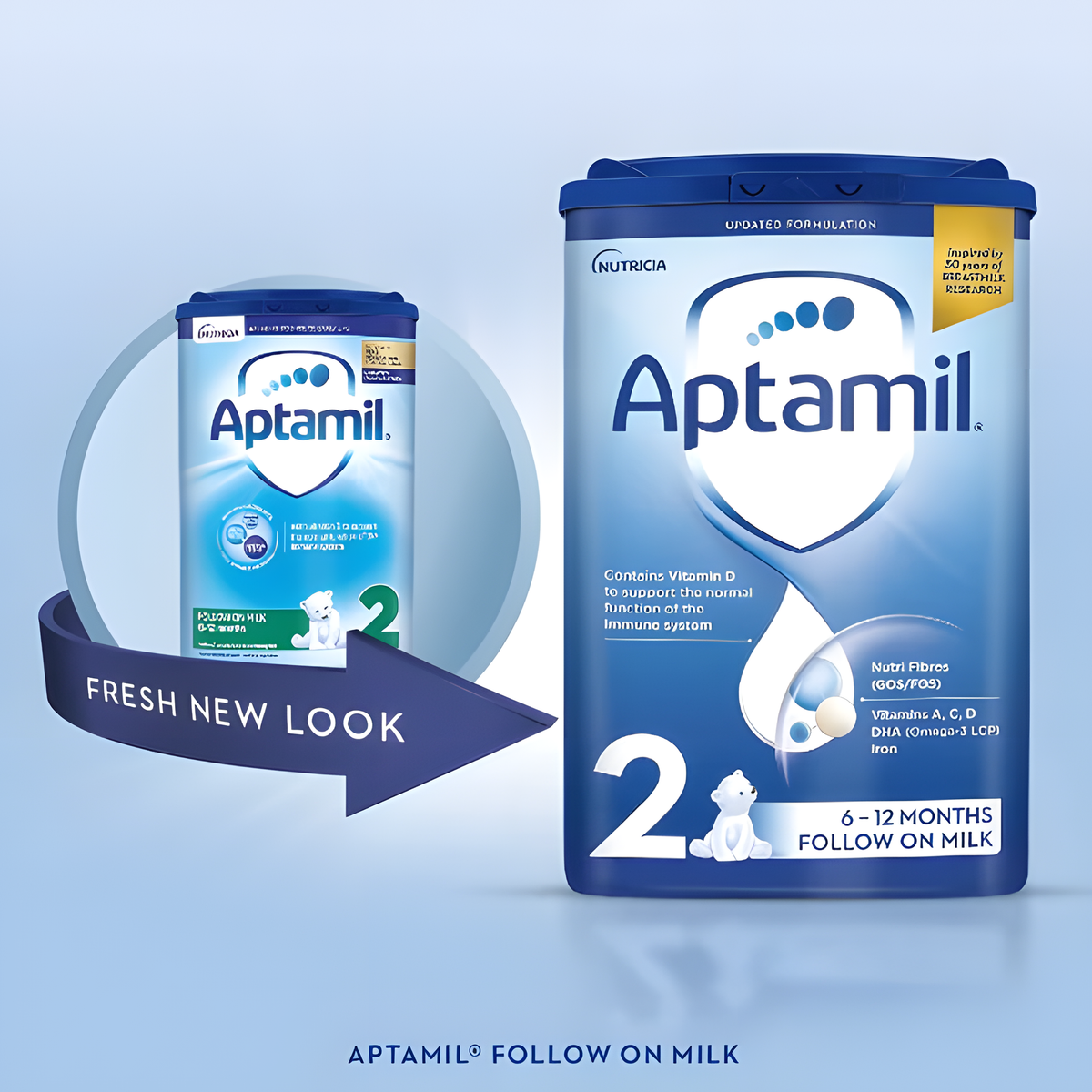 Ahoy, Parents! Navigate Baby Feeding Seas with Aptamil 6-12 Months ...
